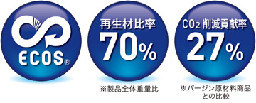 ECOS PX4200 (PX4201～4208) 8色 ライン柄 ループパイル スミノエ タイルカーペット （4枚1セット販売）