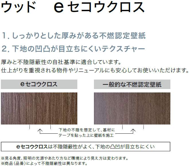 TH32653 [ウッド / eセコウクロス] サンゲツ [不燃認定壁紙] FAITH フェイス2022-25 m販売