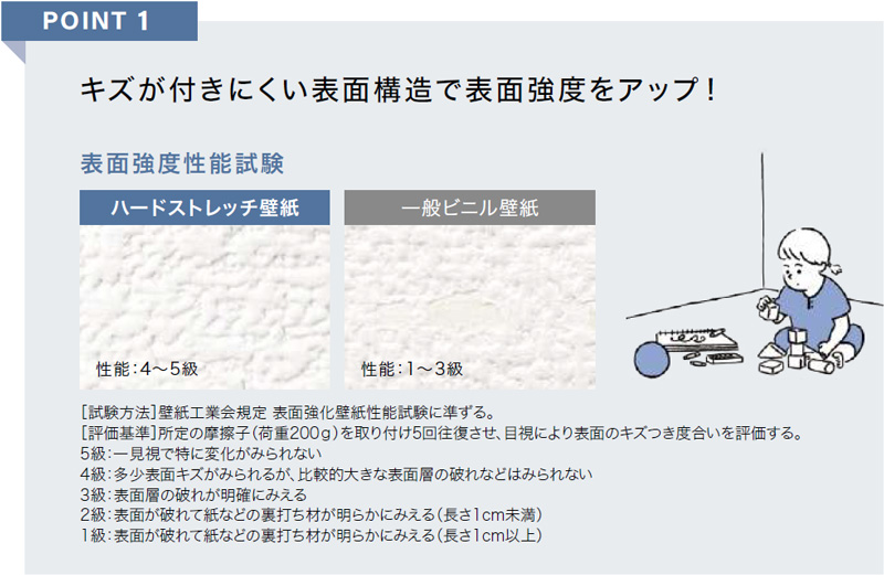 FE76236～76244 [ハードストレッチ壁紙] 9色 サンゲツ 壁紙 FINE ファイン 2023-26 m販売