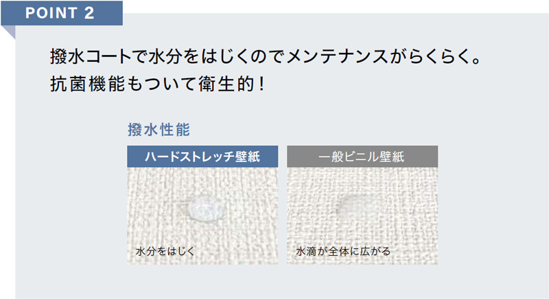 FE76236～76244 [ハードストレッチ壁紙] 9色 サンゲツ 壁紙 FINE ファイン 2023-26 m販売