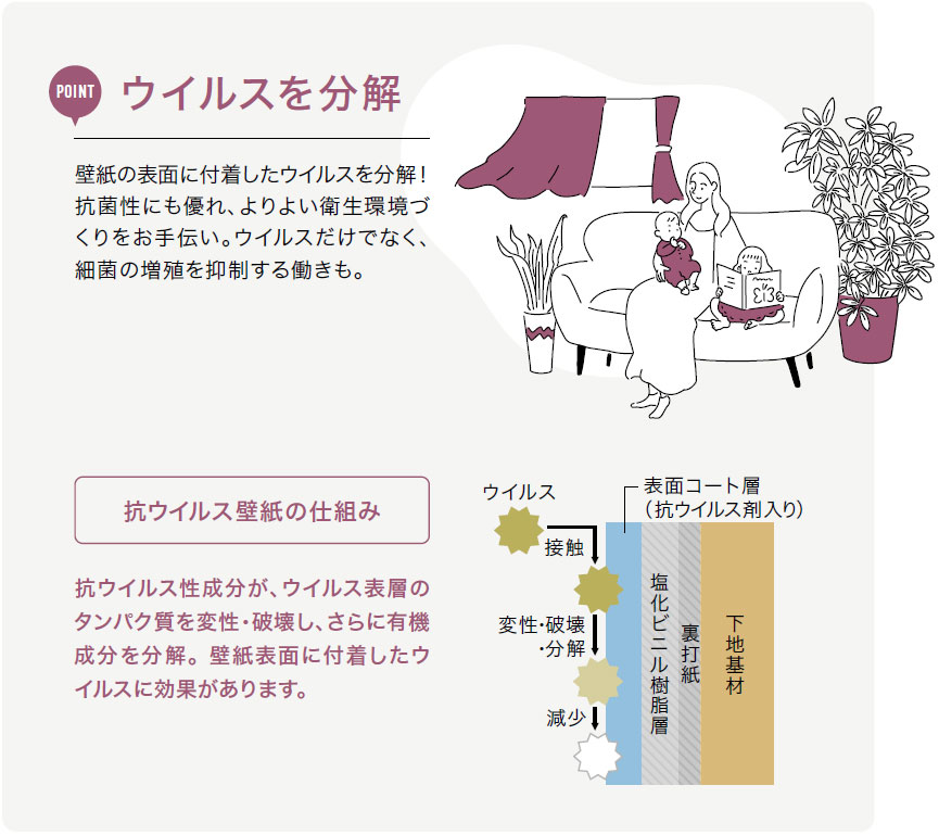 RE55335～55338 サンゲツ 壁紙 リザーブ 2024-27