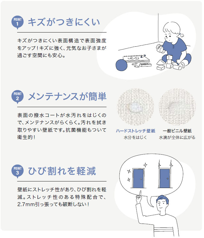 RE55277～55280 サンゲツ 壁紙 リザーブ 2024-27