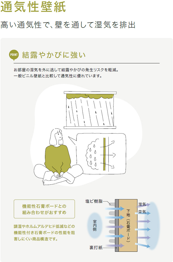 RE55571 RE55572 サンゲツ 壁紙 リザーブ 2024-27