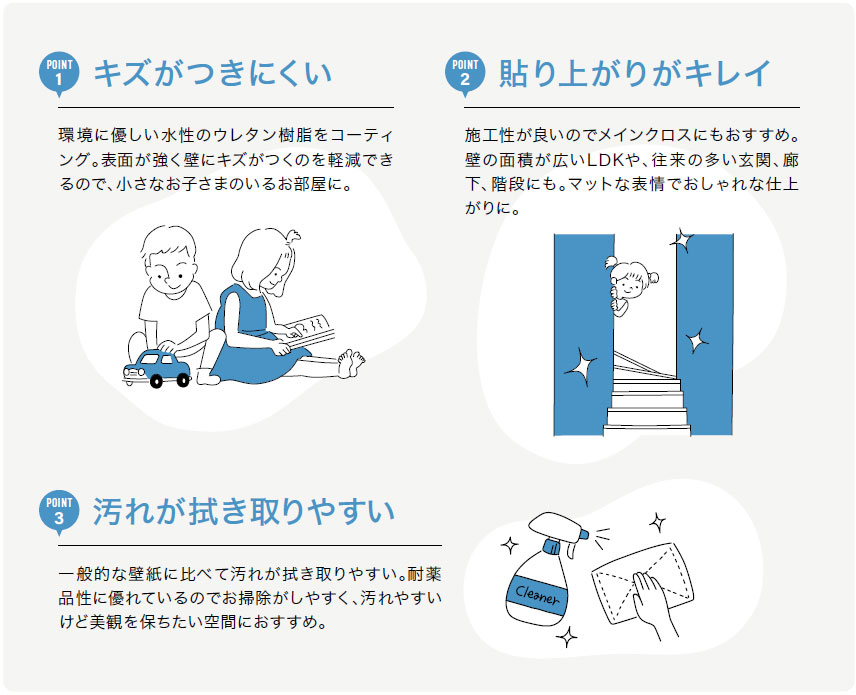 RE55291～55298 サンゲツ 壁紙 リザーブ 2024-27